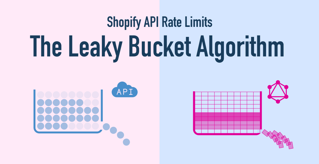 SHOPIFY rate limit? Explanation of Leaky Bucket Algorithm and GRAPHQL with illustrations – 株式会社 ...
